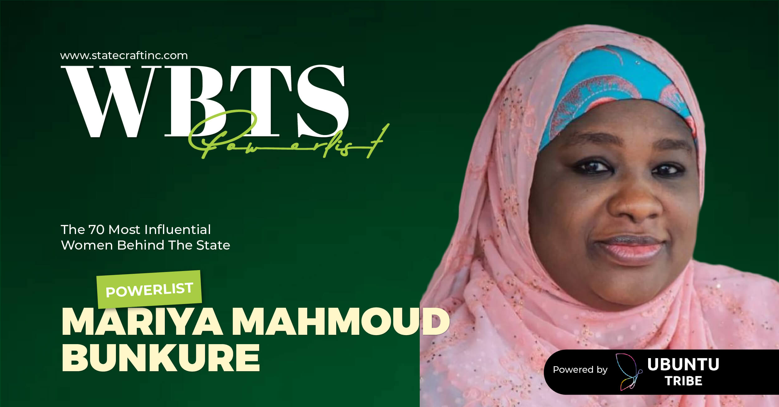 Mariya Mahmoud Bunkure - StateCraft Inc.